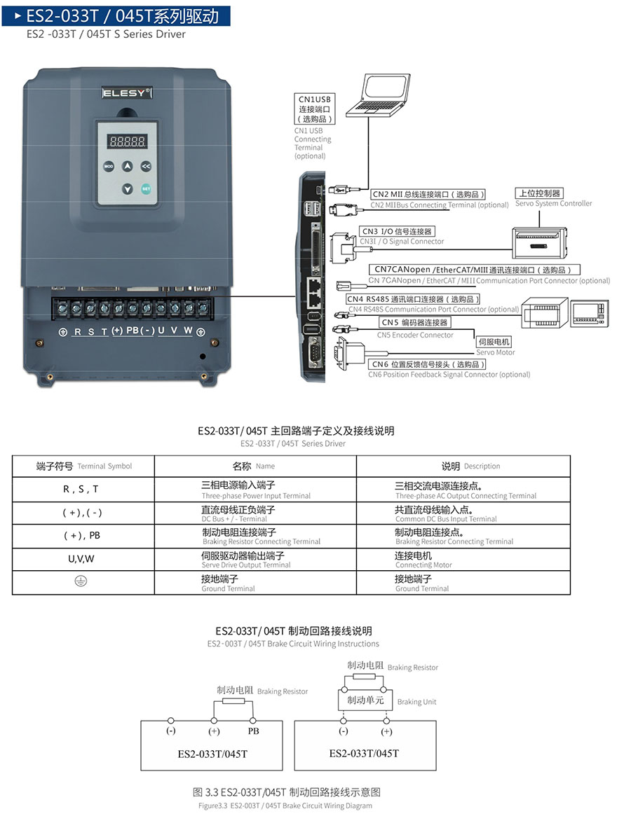 国产大功率伺服驱动器-国产伺服驱动器品牌伊莱斯大功率伺服驱动器ES2-045T系列